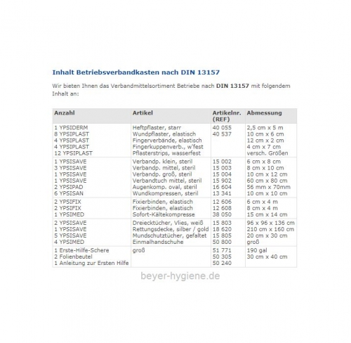 Beyer-Hygiene - Nachfüllset DIN 13157